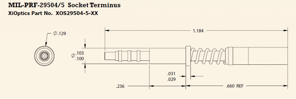 M29504 / 5 Socket Termini - XiOptics 29504 Optical Interconnects