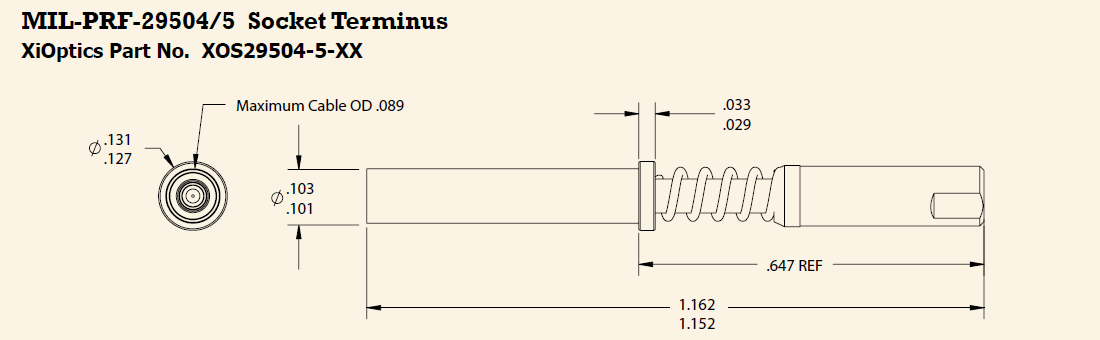M29504 / 5 Socket Termini - XiOptics 29504 Optical Interconnects