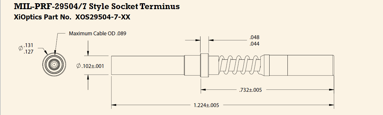M29504 / 7 Socket Termini - XiOptics 29504 Optical Interconnects