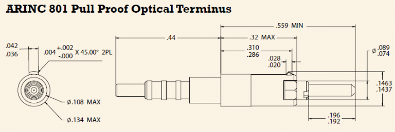 ARINC 801 Termini - XiOptics 29504 Optical Interconnects